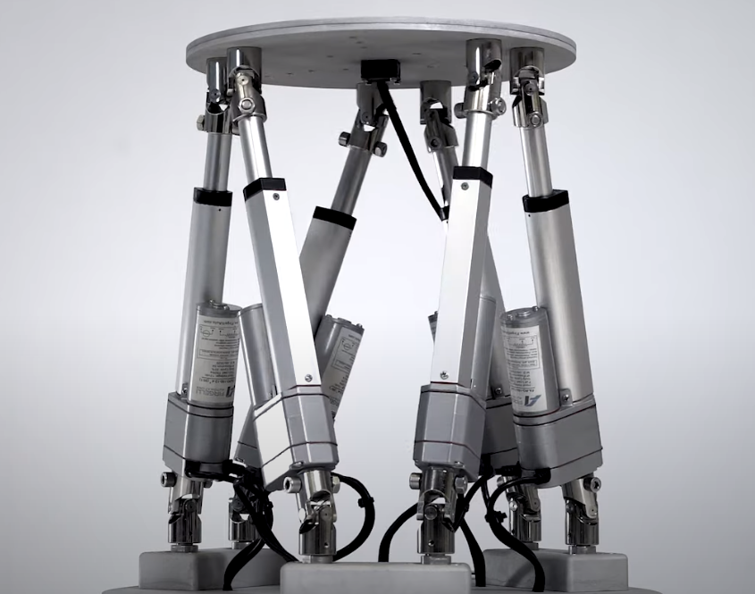 Exploring ACROME’s Stewart Platform in Most Detail