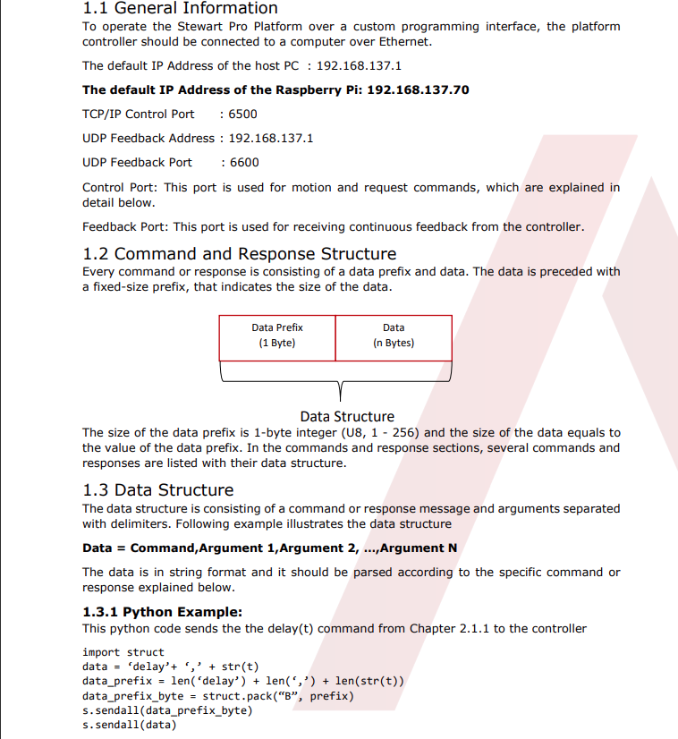 Exploring ACROME’s Stewart Platform in Most Detail
