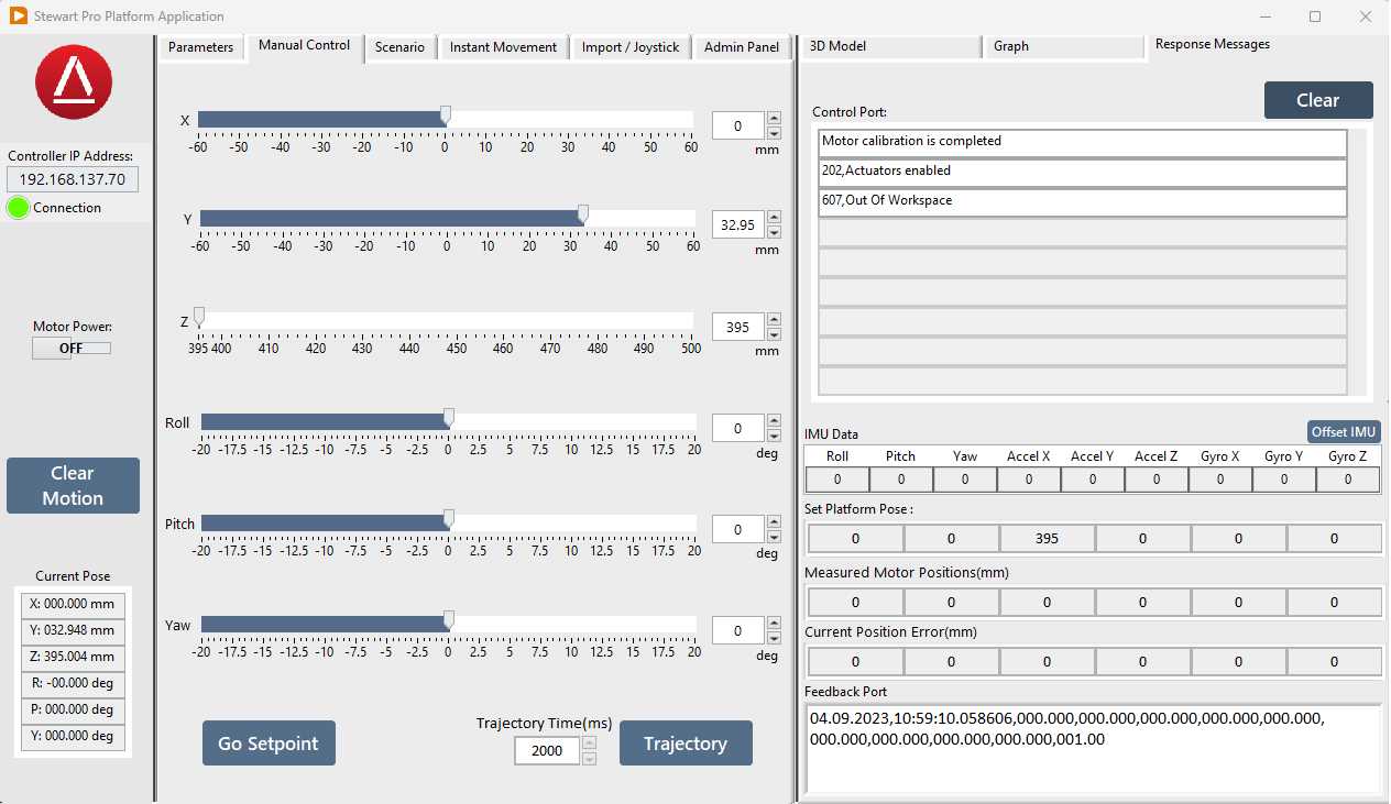 Exploring ACROME’s Stewart Platform in Most Detail