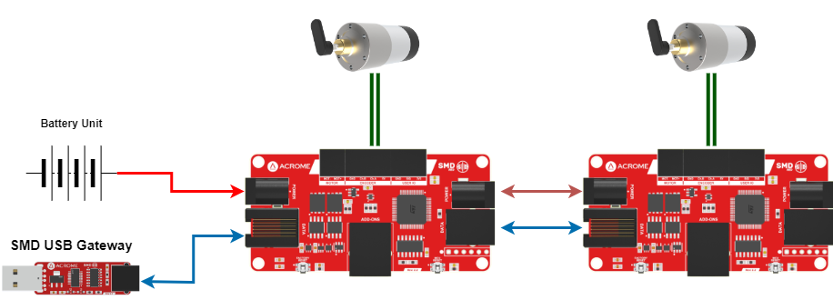 Building a Five-Bar Parallel Robotic Arm Using Acrome Smart Motion Devices