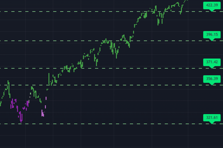 Quant Option Group - Realtime Option Flow & More