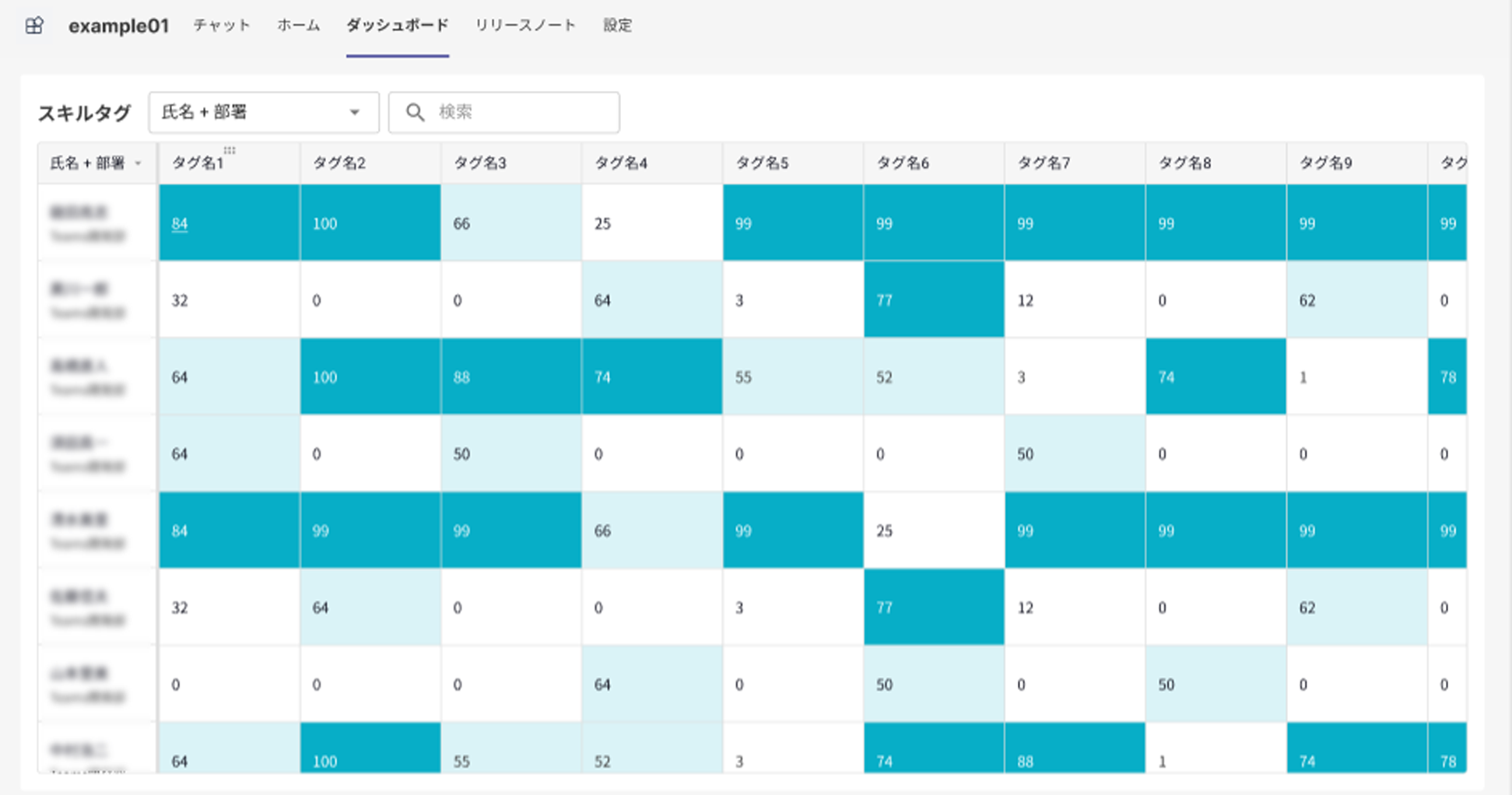 お問い合わせ スキルマップの自動作成体験