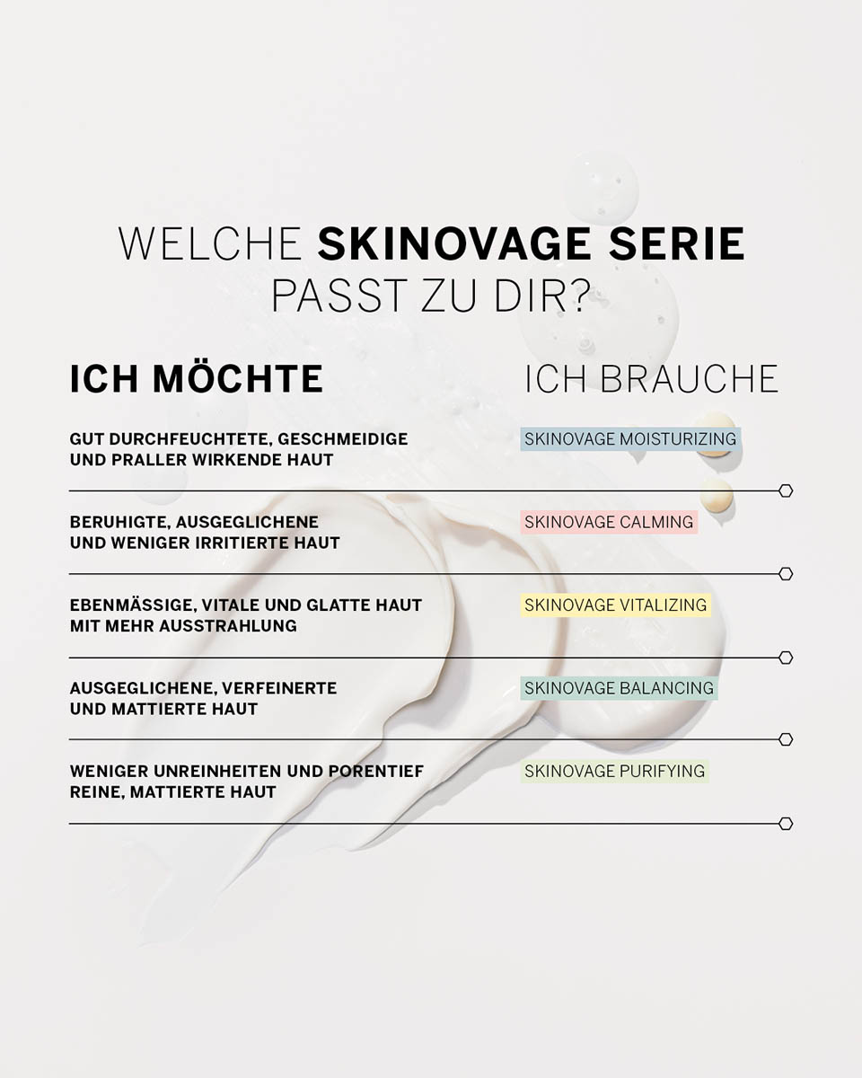 Neuvorstellung der BABOR Skinovage Serie | C1 Kosmetik München