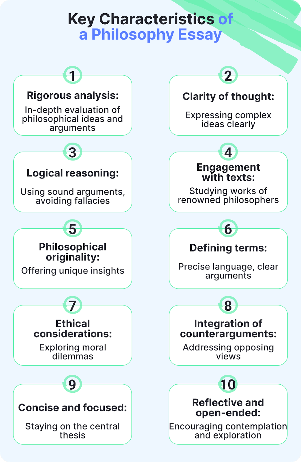 How to Write a Philosophy Essay?