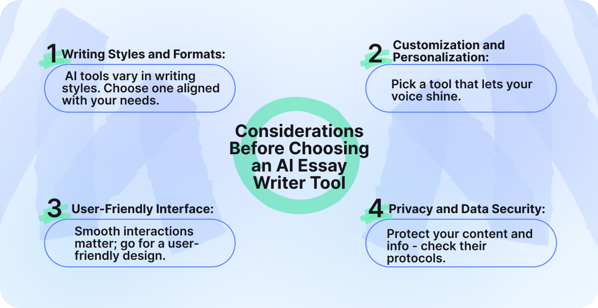 8 Best AI Essay Writer Tools You Must Try