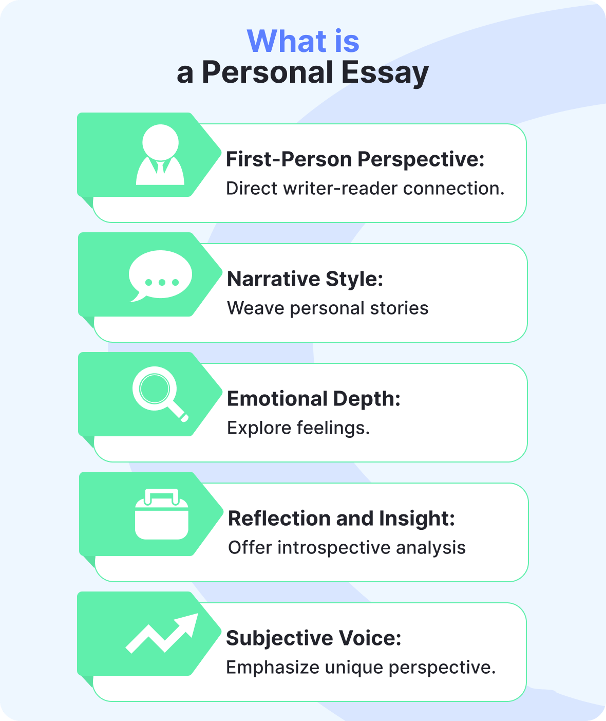 Personal Essays: Striking a Balance Between Intimacy and Formality