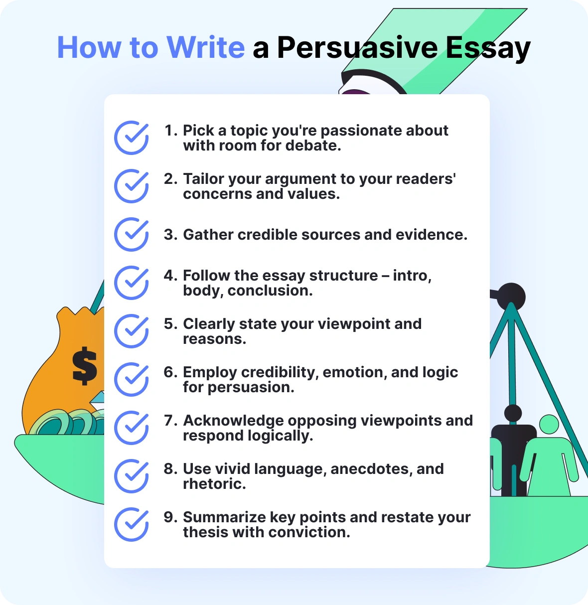 The Role of Ethos, Pathos, and Logos in Persuasive Essays