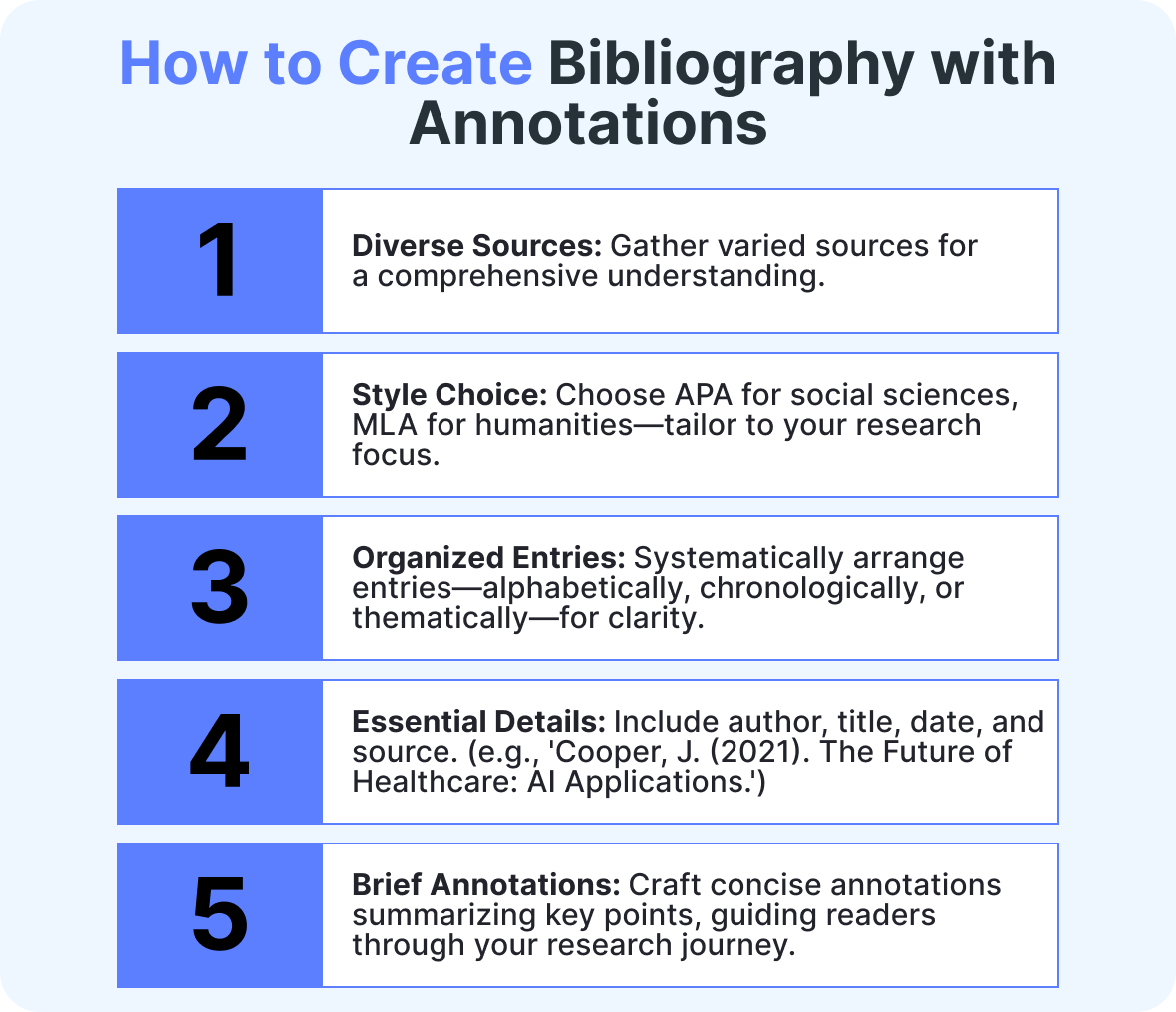 The Art of Crafting an Annotated Bibliography: Tips and Techniques