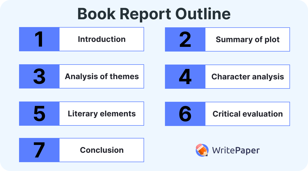 Book Report Outline: Expert Strategies and Writing Tips