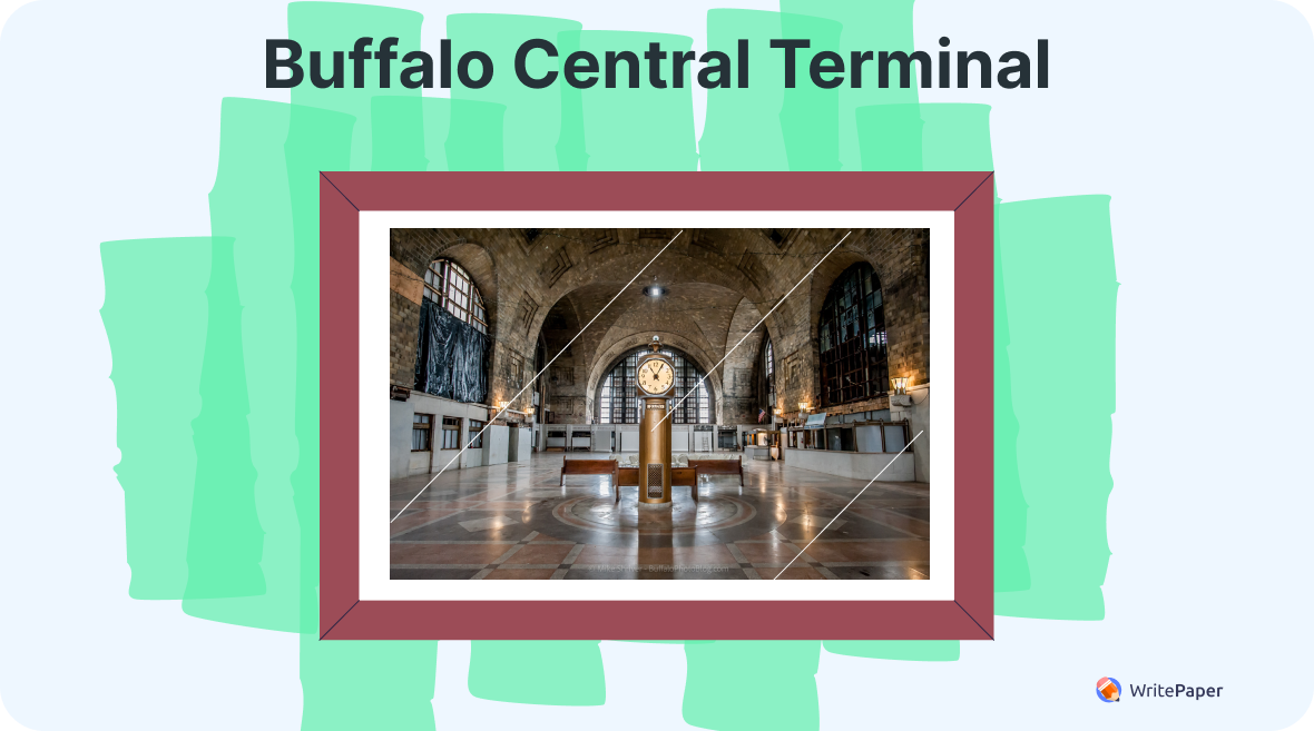 Buffalo History Works: City’s 6 Most Important Events and Places