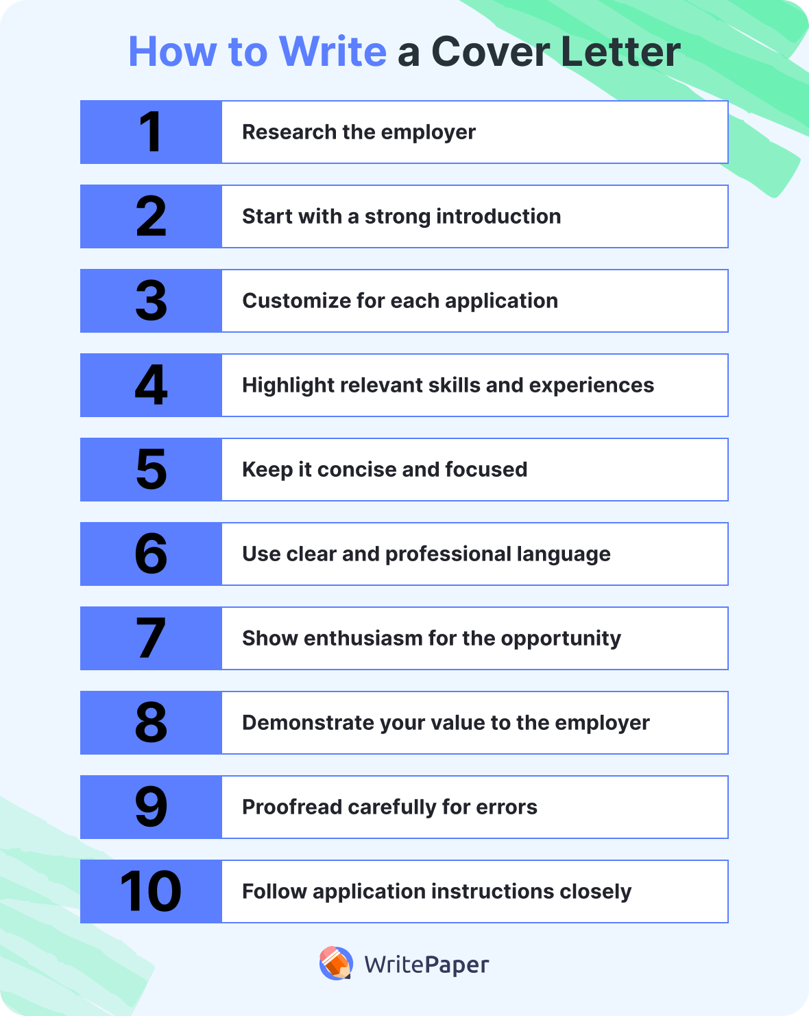 How to Write a Cover Letter: Definition, Format, & Writing Tips