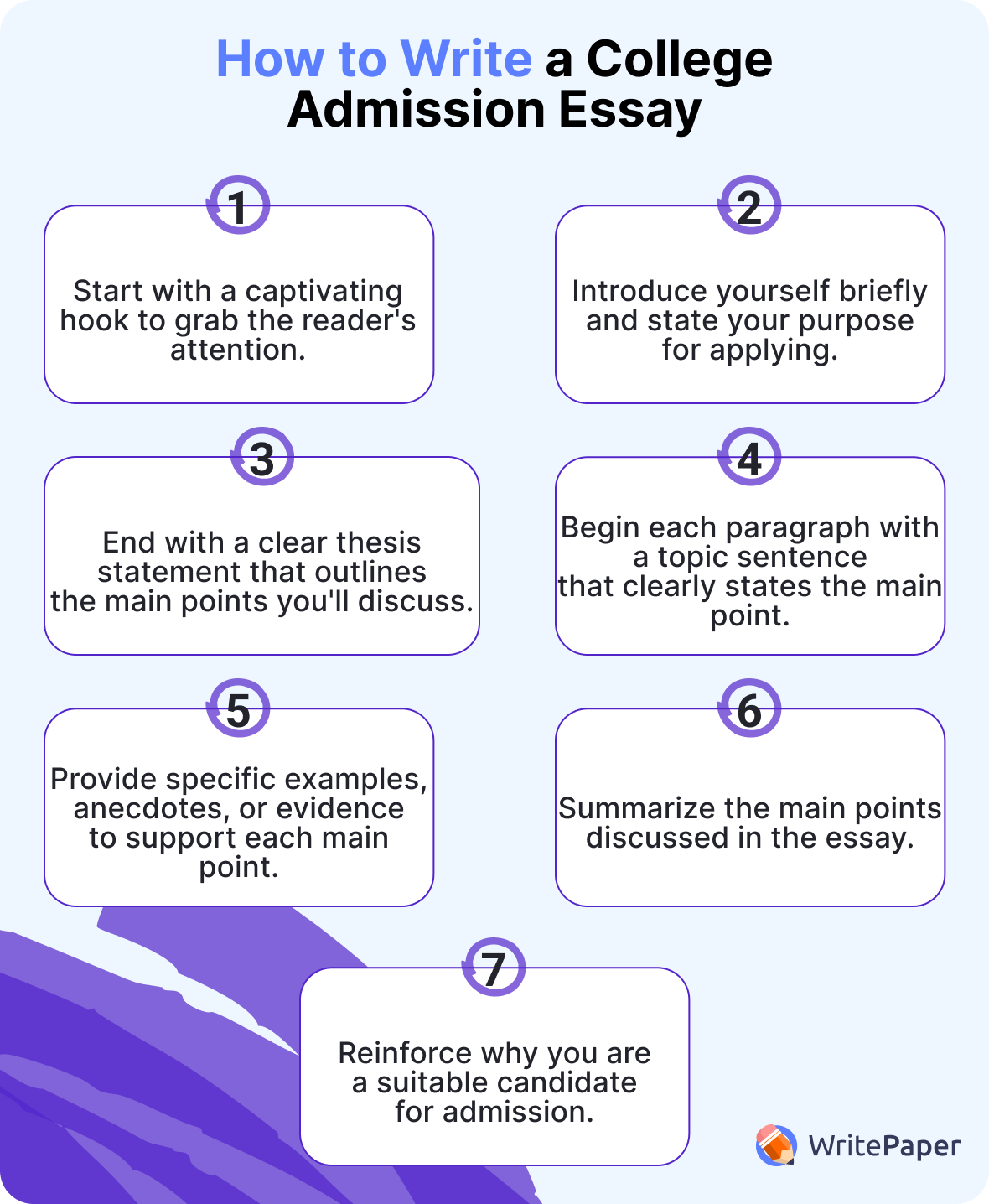 College Admission Essay | WritePaper.com