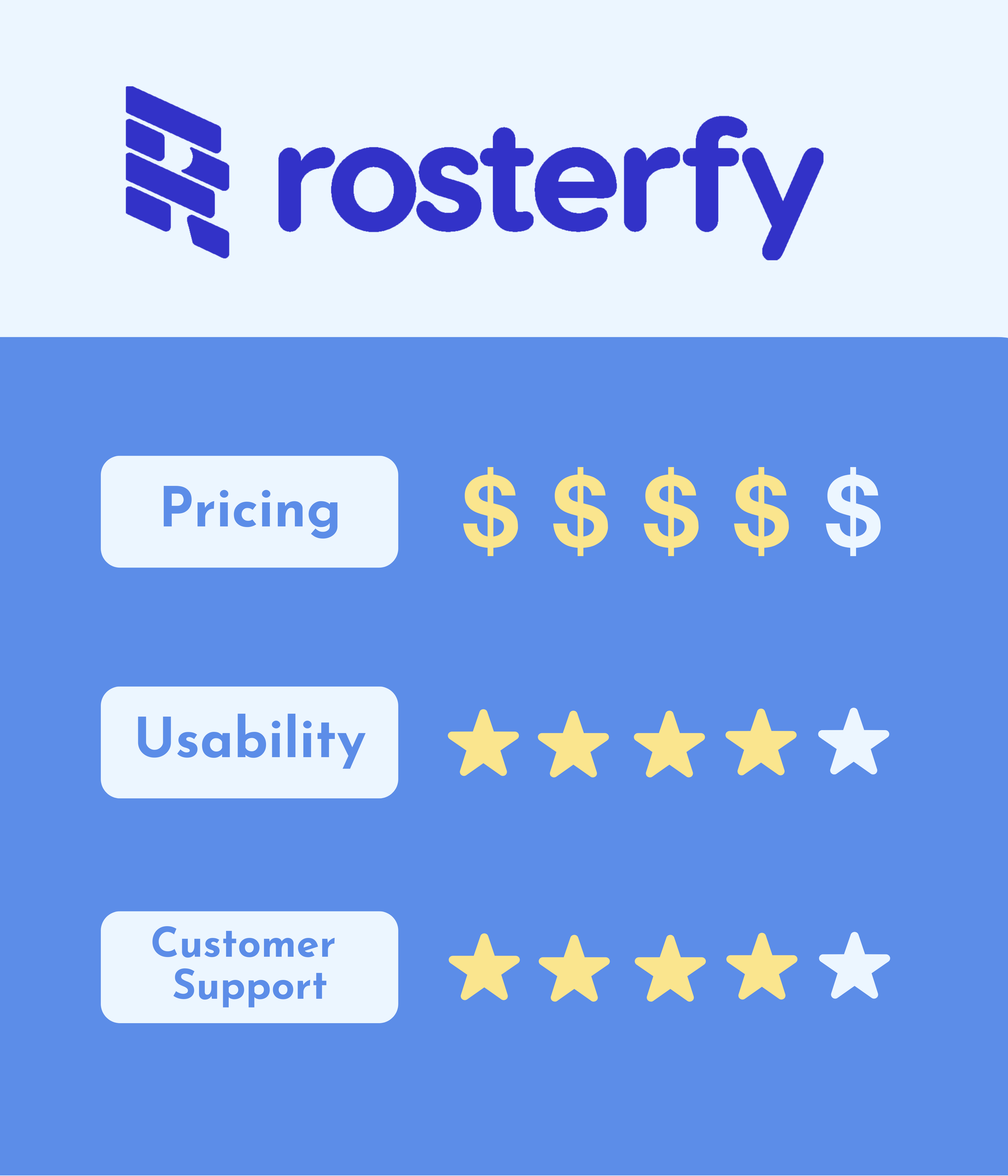 The Best Volunteer Management Software Integrations for Blackbaud ...