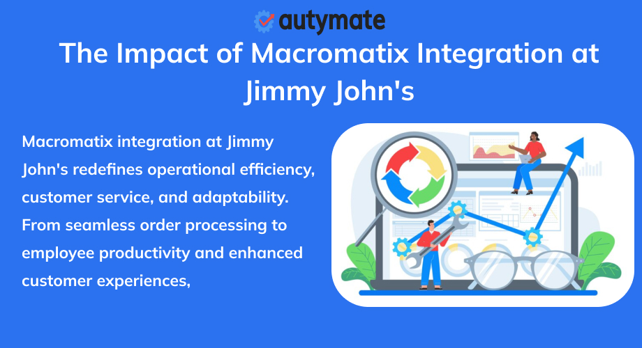 The Impact of Macromatix Integration at Jimmy John's