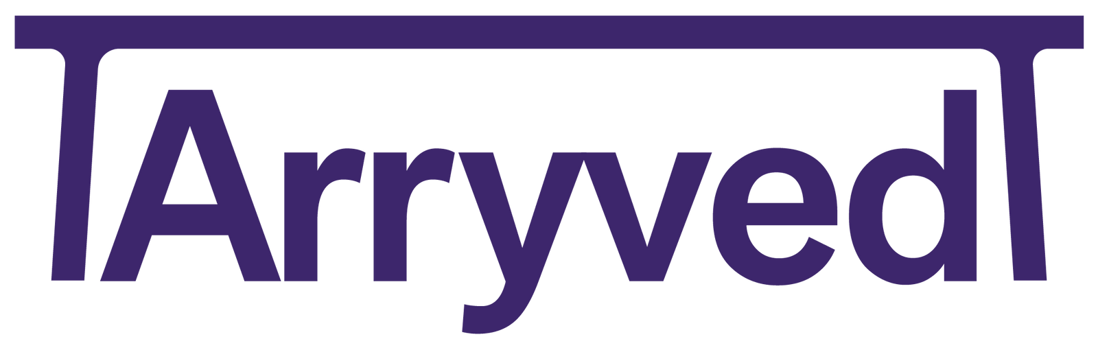 Compare | Fresh vs. Square | KDS