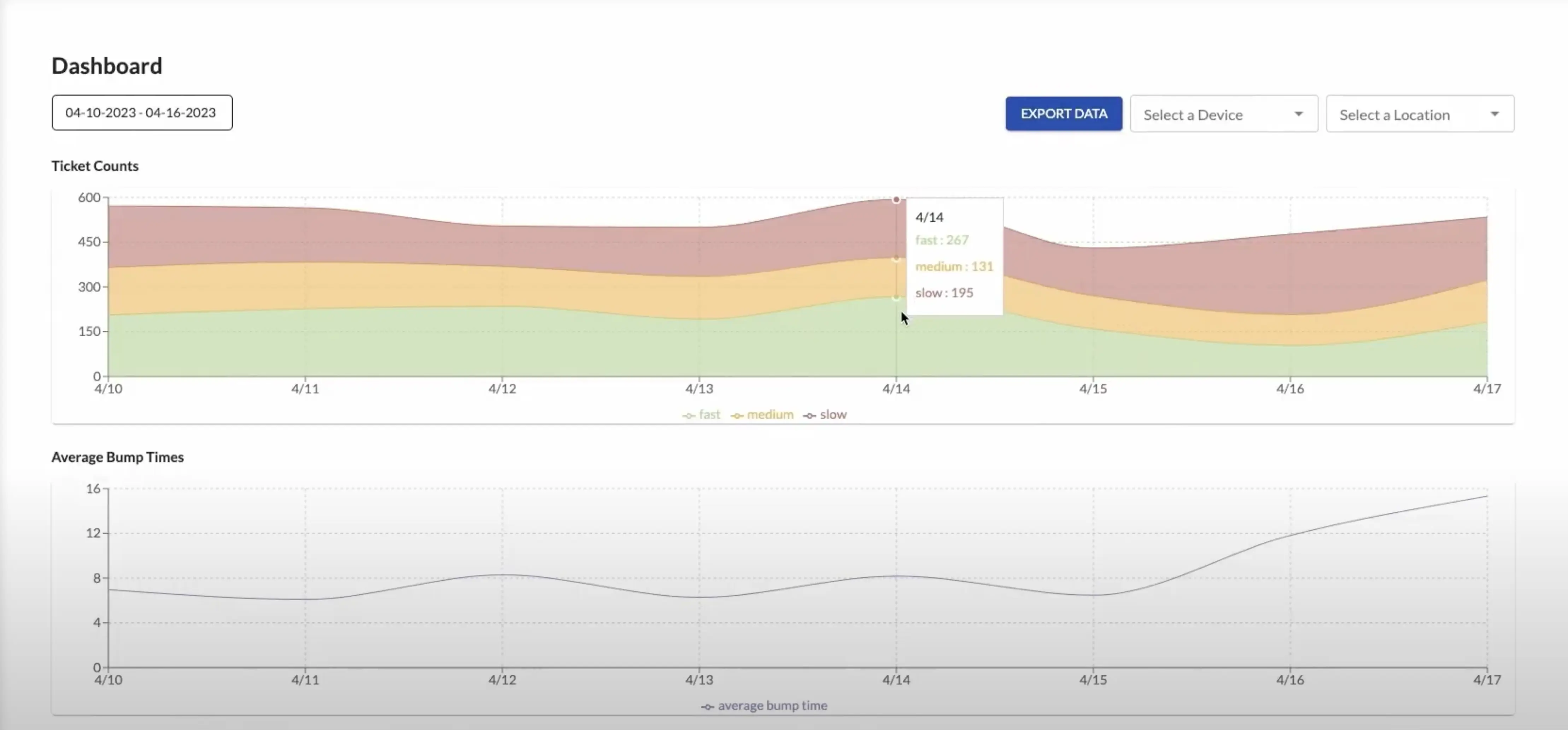 What Is a KDS? The Ultimate Guide to Kitchen Display Systems