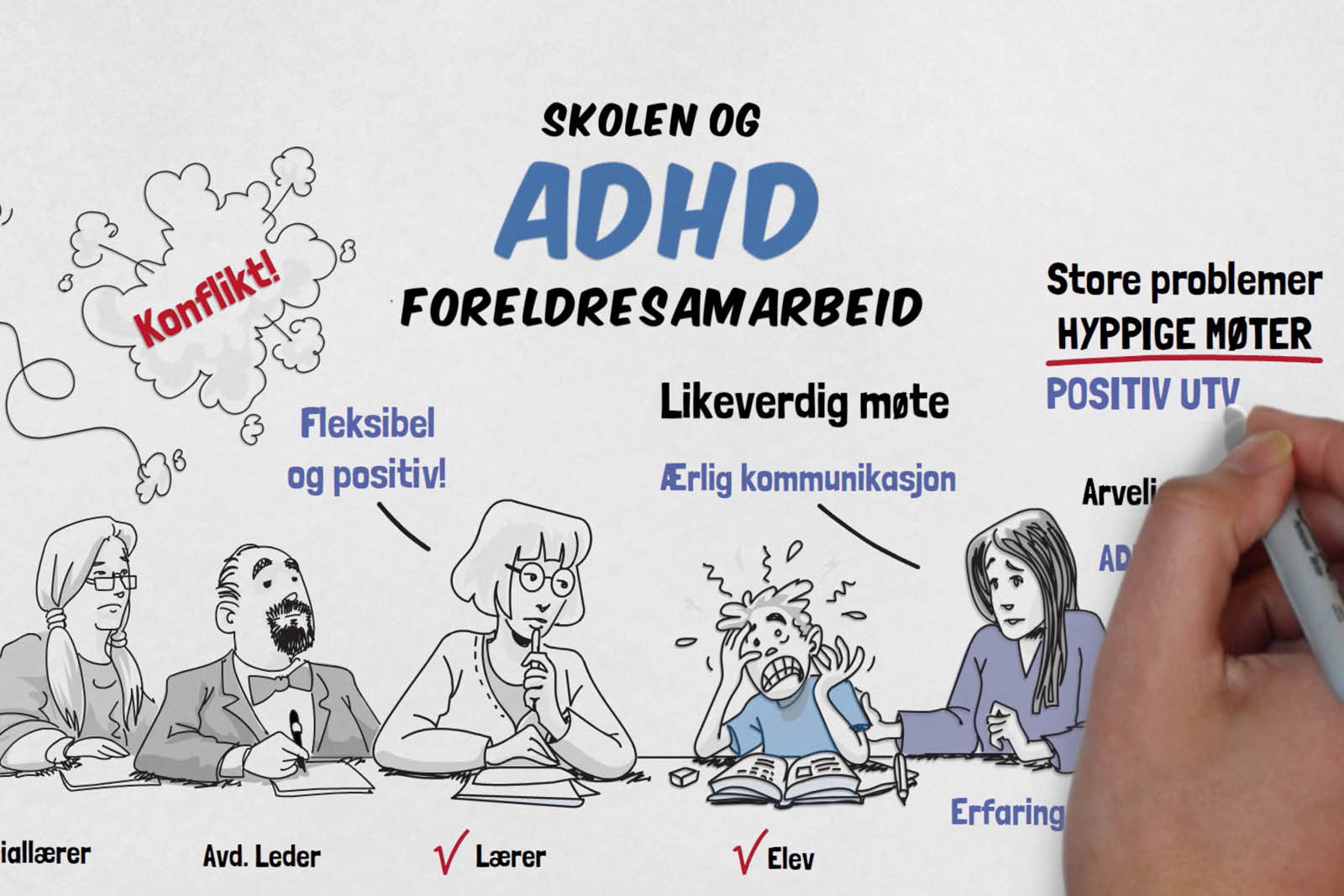 Skolen og ADHD