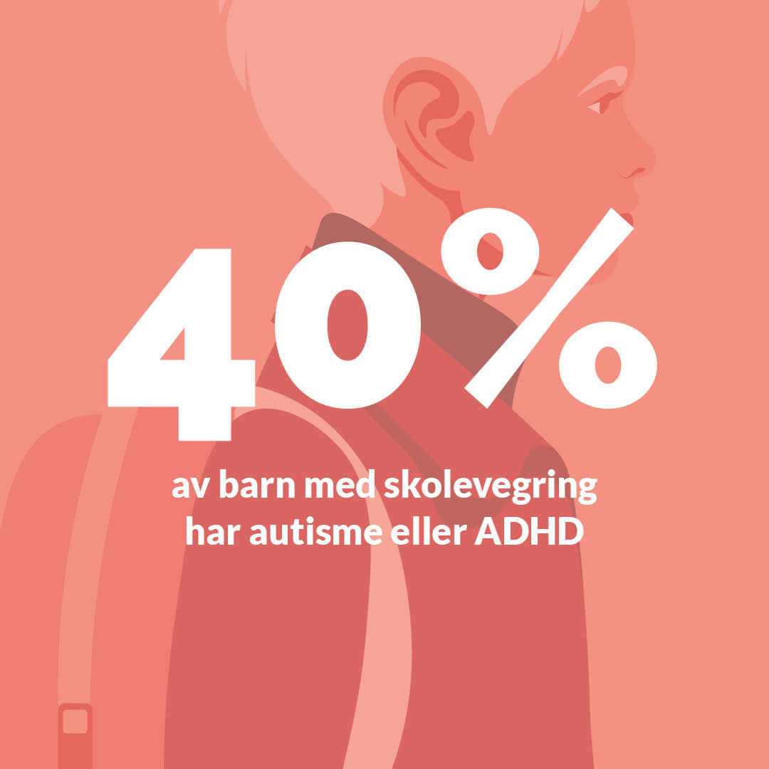 Elever med ADHD og ufrivillig skolefravær