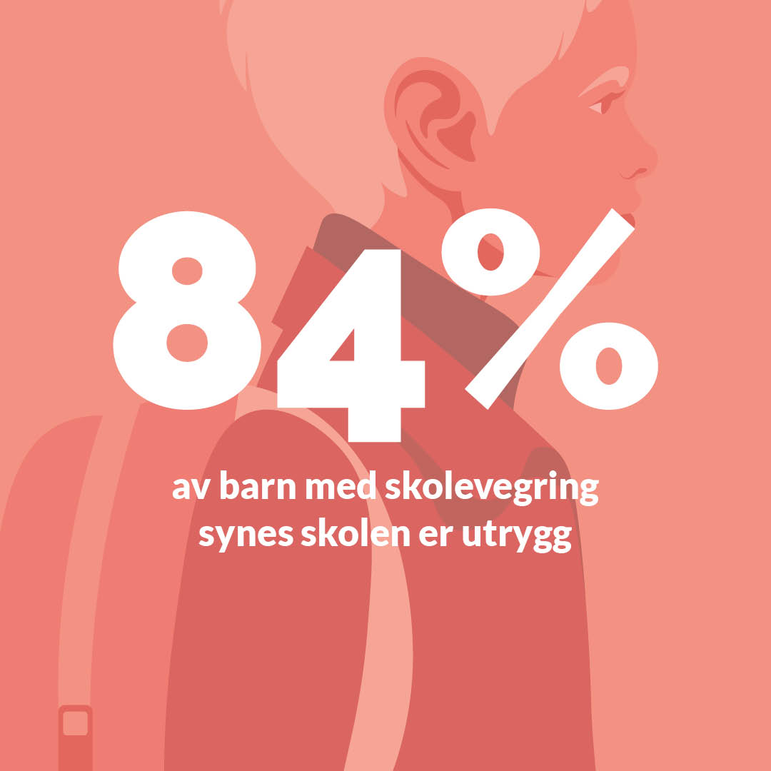 Elever med ADHD og ufrivillig skolefravær