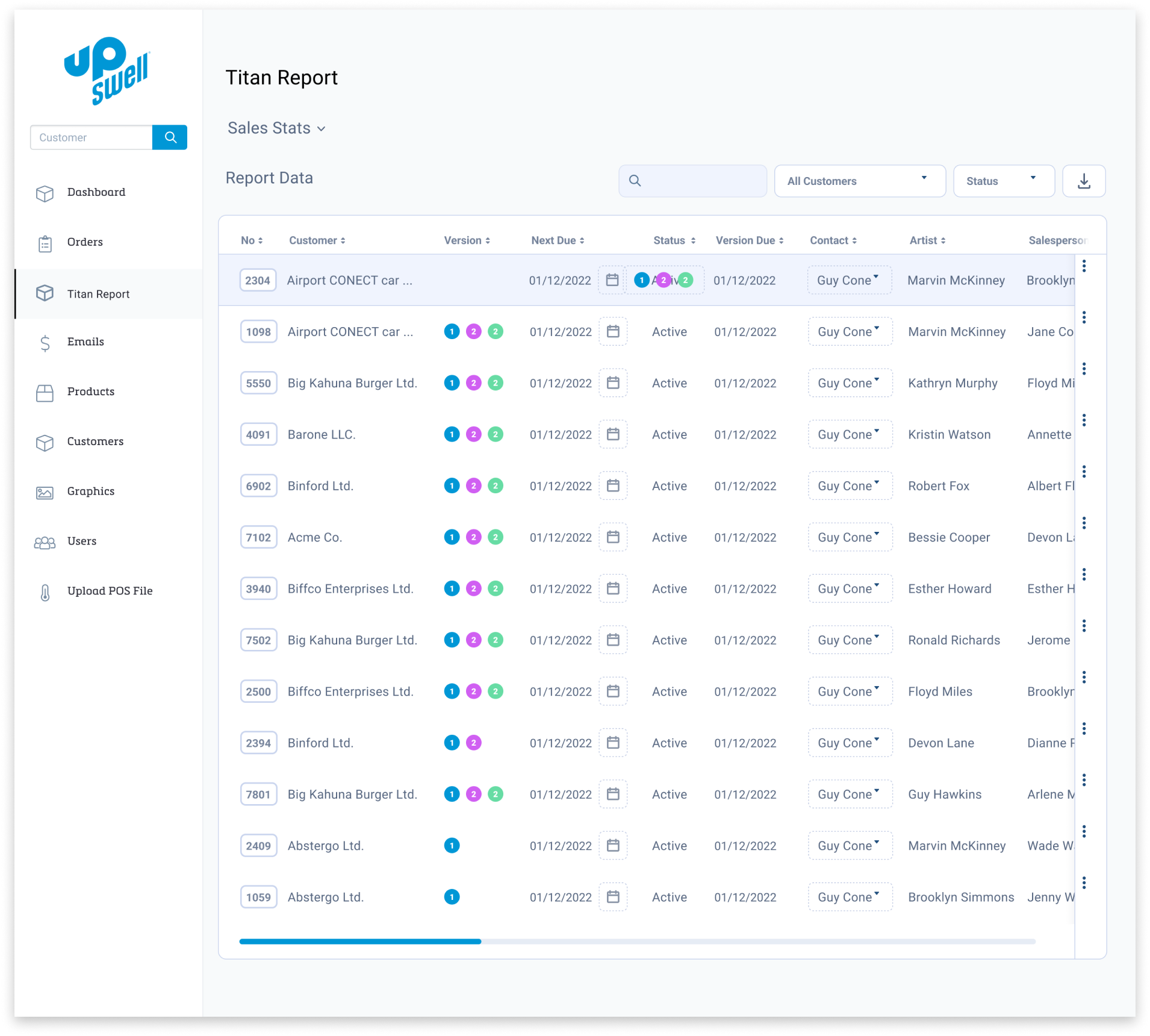 UpSwell – Software performance case study | Kalon Creative