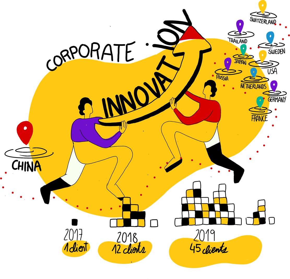 XNode | Global Entrepreneurship and Innovation Platform