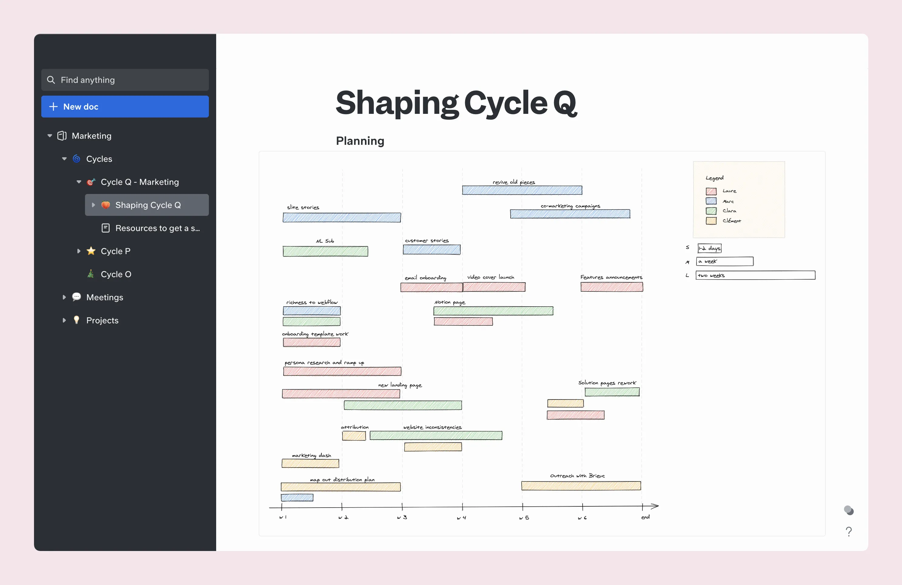 11 Ways Sliters are Using Slite