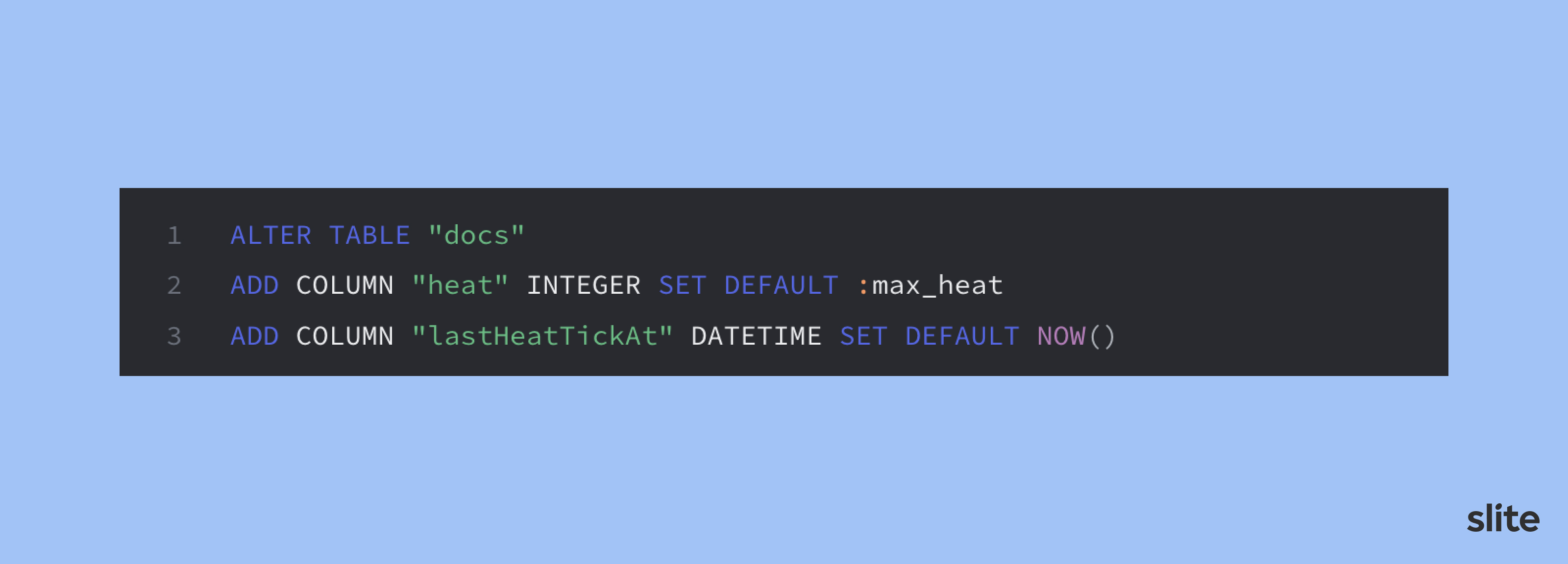 Building a heat map for docs