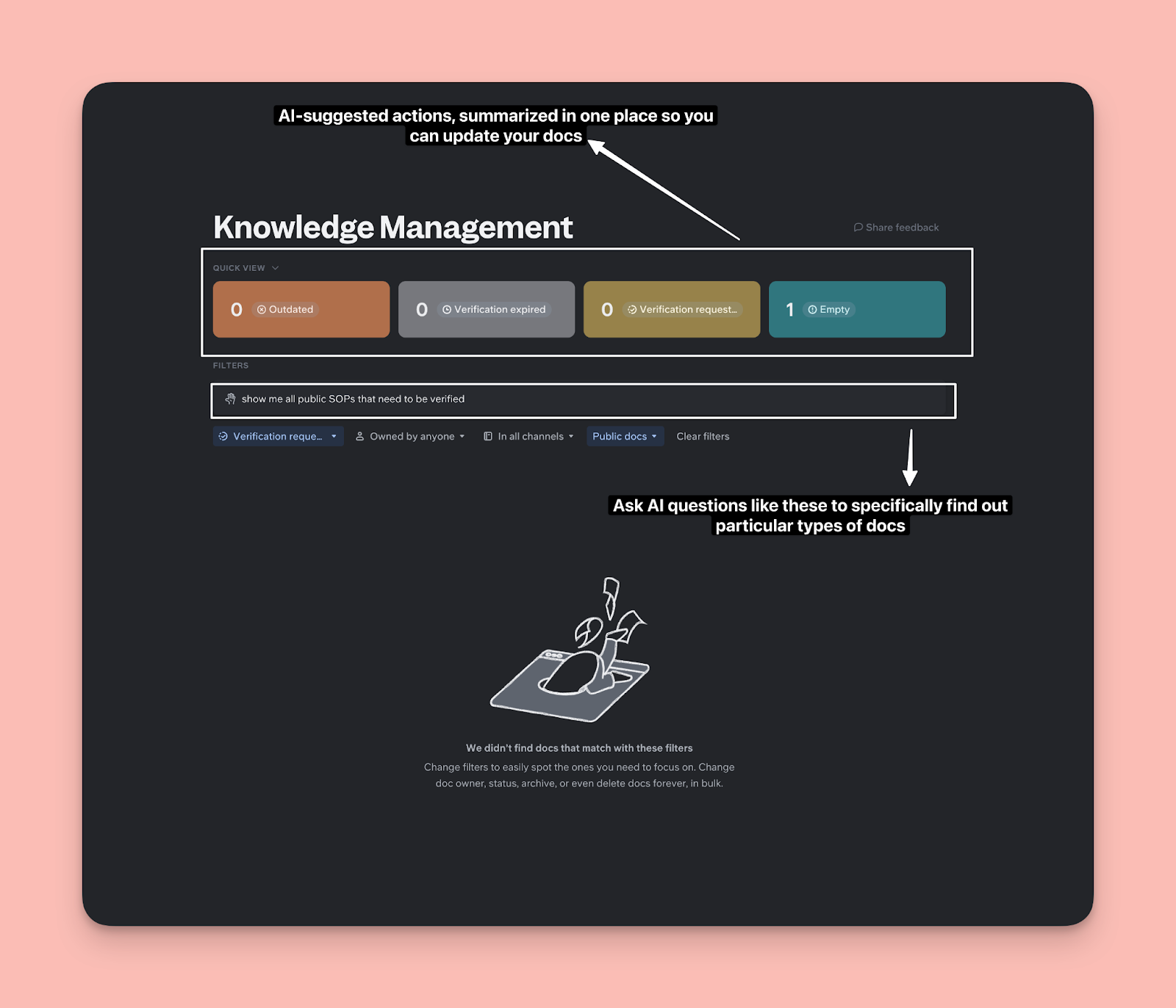 How to write SOPs? Templates included