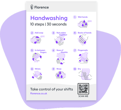 FREE handwashing poster [A3 & A4] | Florence UK