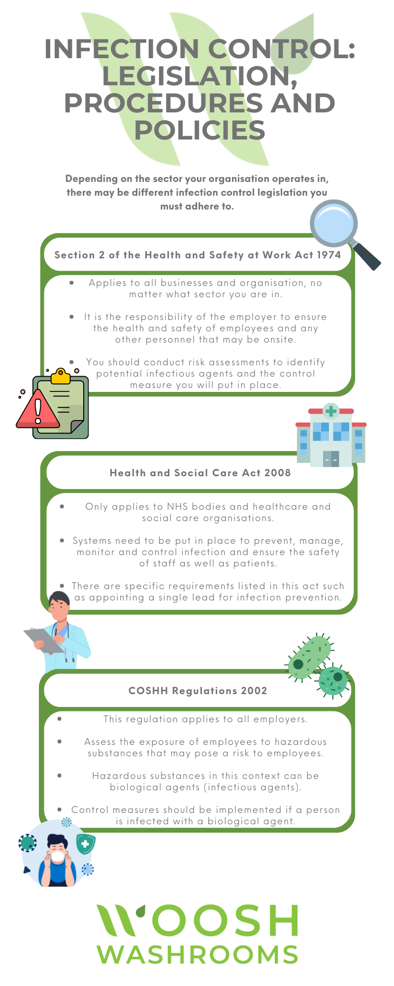 Legislation for Infection Control in the UK | Woosh Washroom