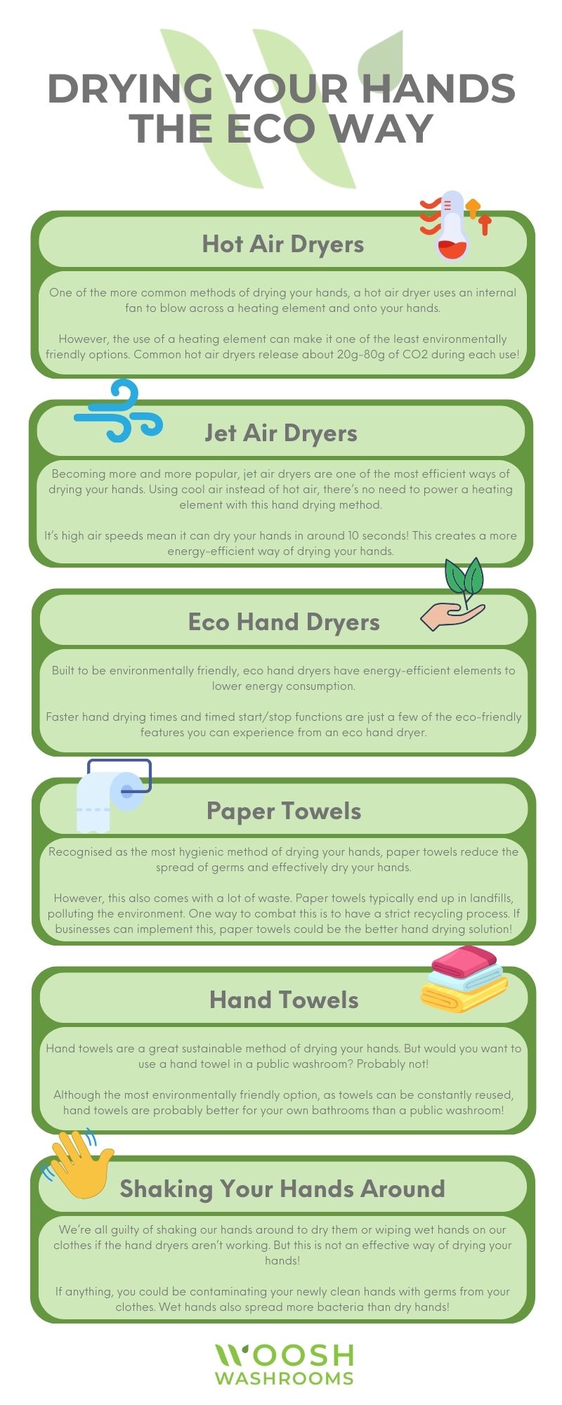 How Should You Dry Your Hands? | Woosh Washrooms