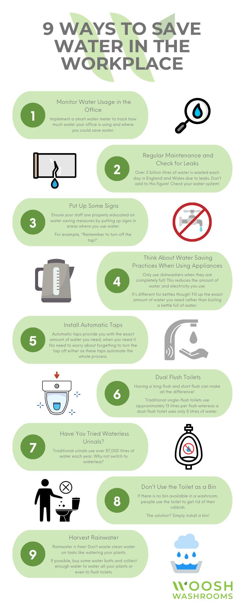 9 Ways to Save Water in the Workplace | Woosh Washrooms