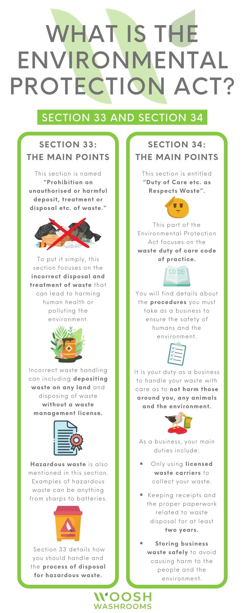 What is the Environmental Protection Act? | Woosh Washrooms