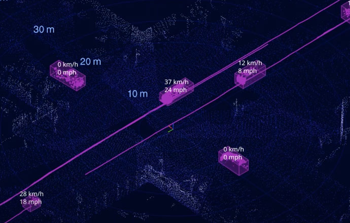 Cepton Helius® - Award-winning smart lidar system for intelligent ...
