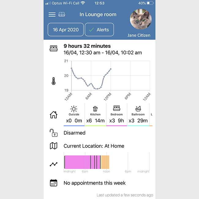 Australia ByDesign | Innovations | HalleyAssist