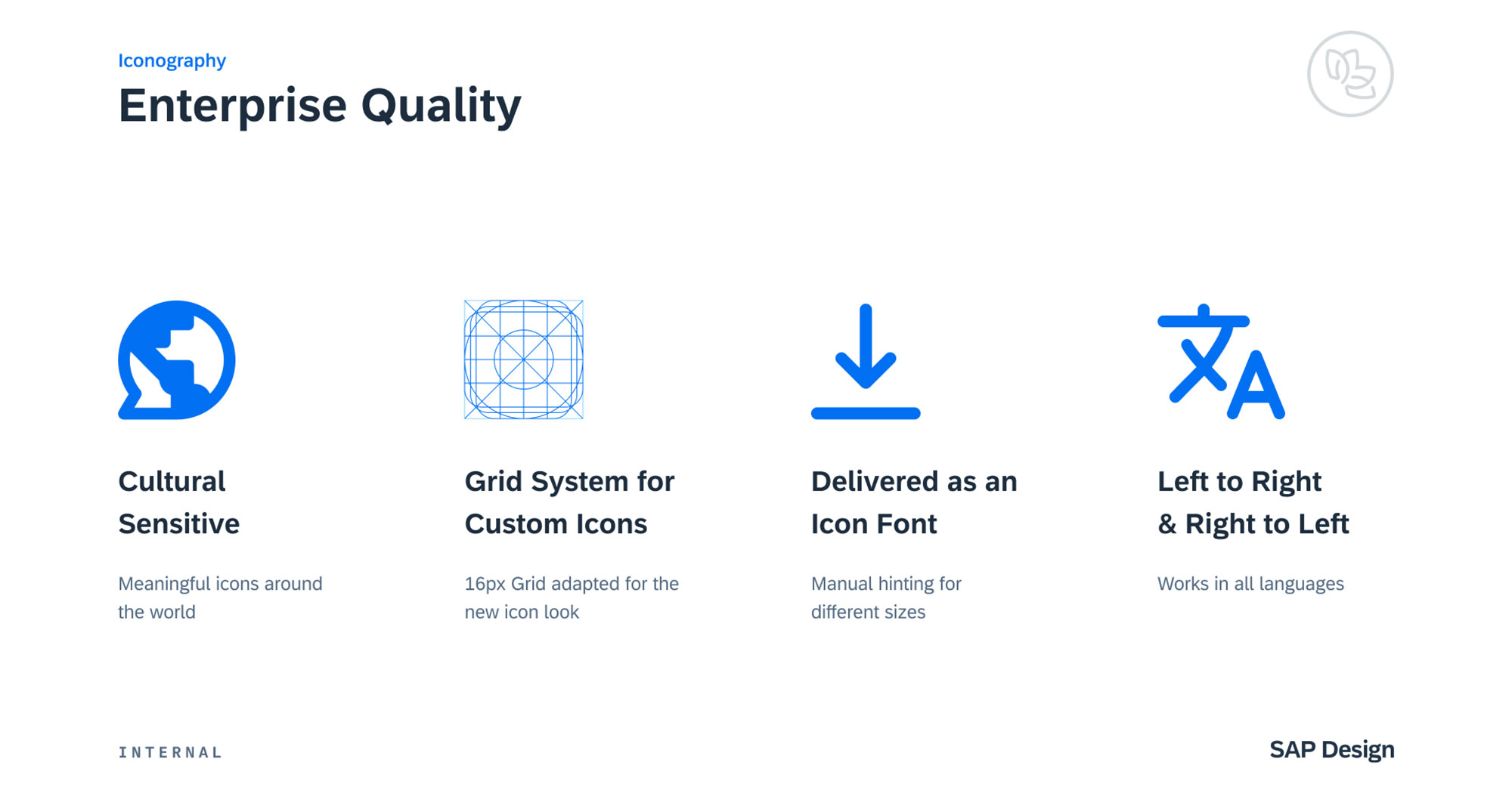 Europe ByDesign: Innovations | Future of Enterprise Work