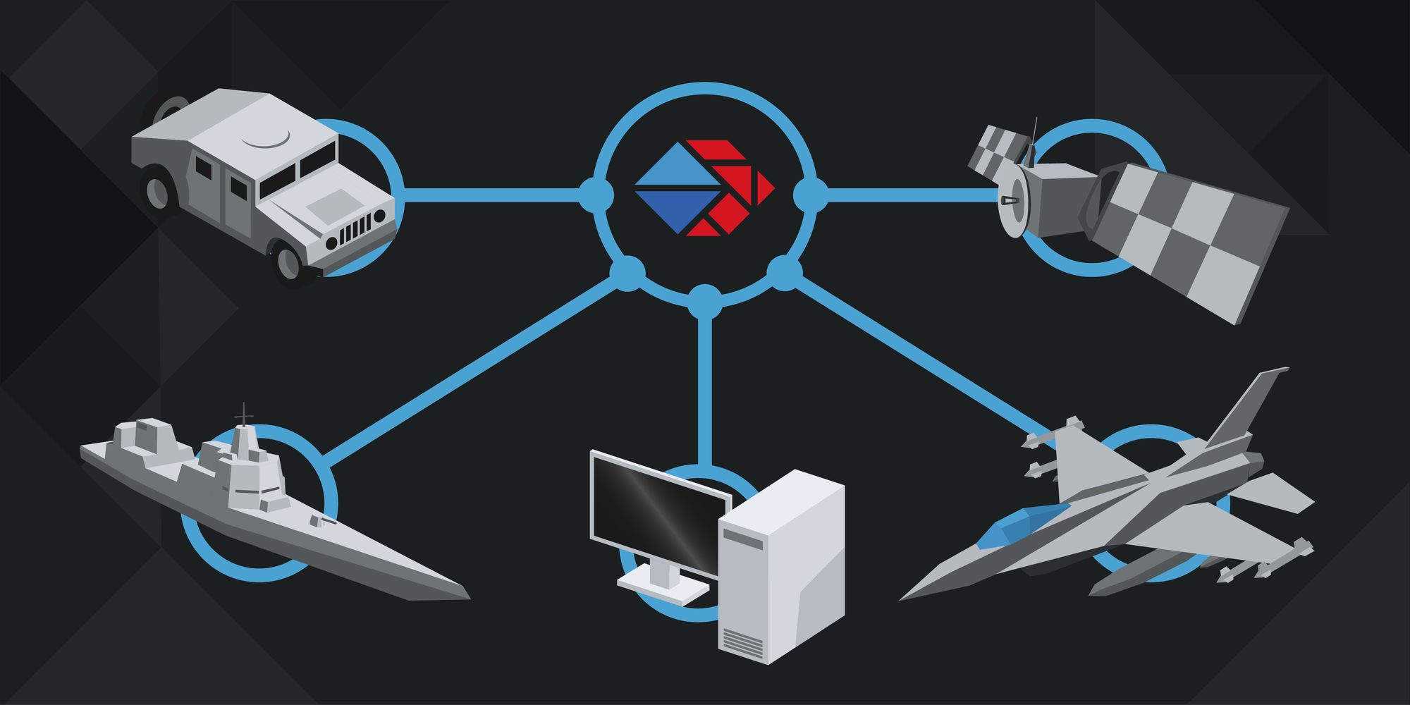 Tangram Flex Engineering Team Insights