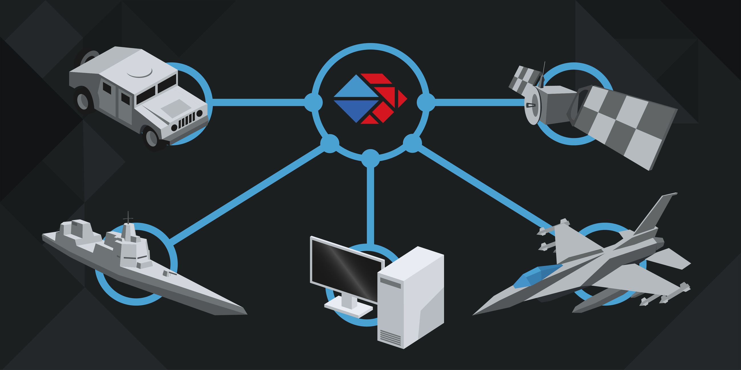 Tangram Flex Engineering Team Insights