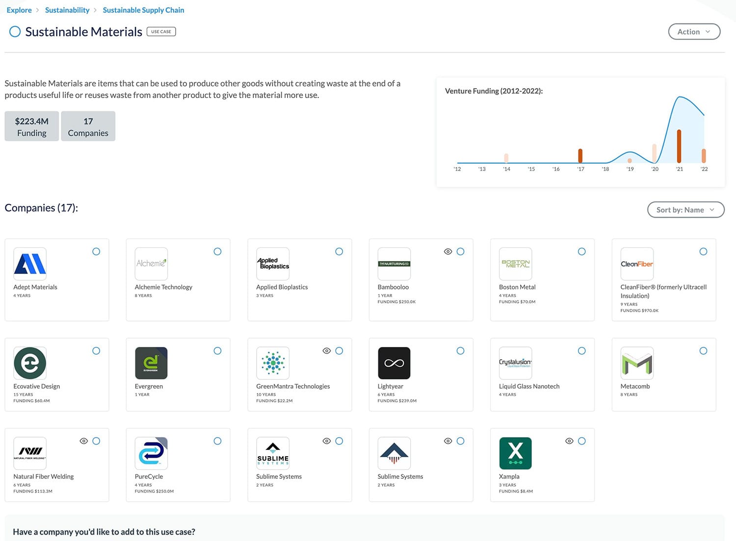 Platform | Uncover Startups, VCs, and Tech Insights | Vation Ventures