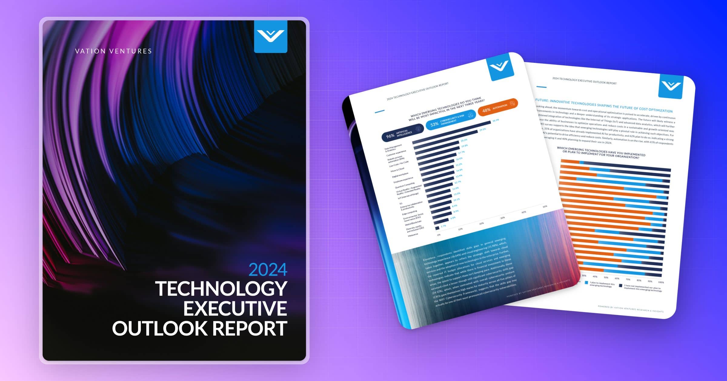 2024 Technology Executive CXO Outlook Report | Vation Ventures