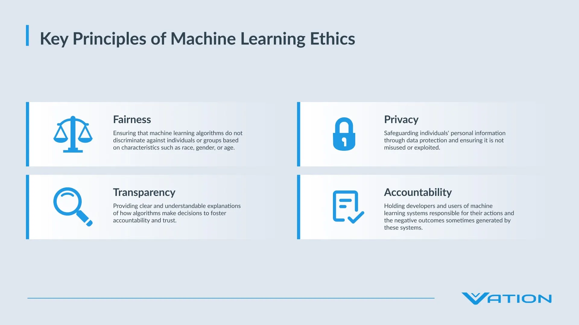 Machine Learning Ethics: Understanding Bias and Fairness | Vation ...