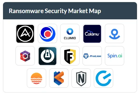 Ransomware Risks & Resiliency | Vation Ventures Research