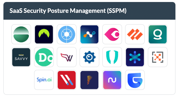 Redefining Cybersecurity: The Security Posture Management Framework ...