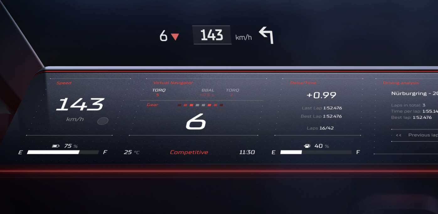 Our “Altro” concept: Super-car dashboard showcase