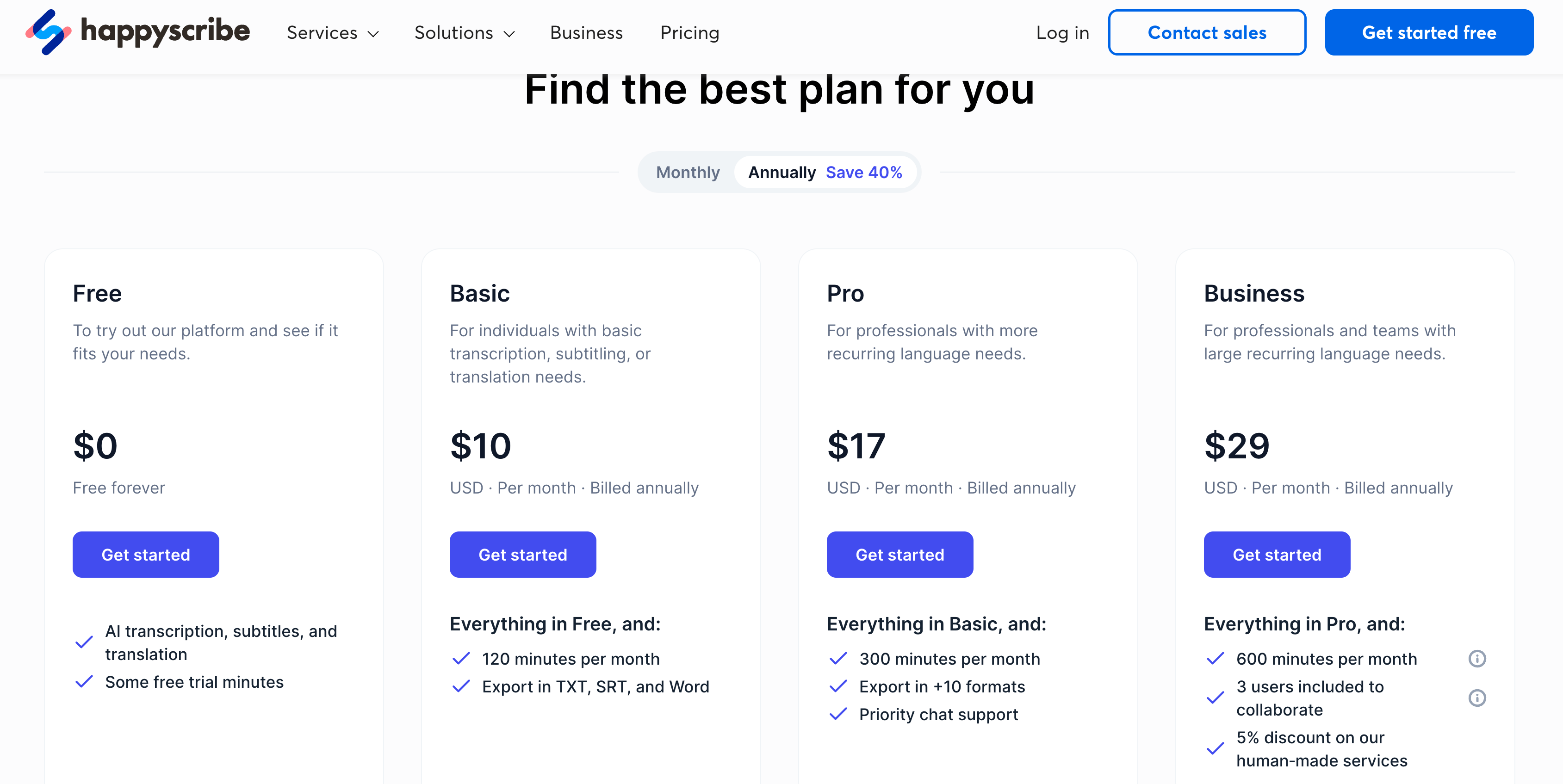 Template for Transcription [Free] with Tools + Examples
