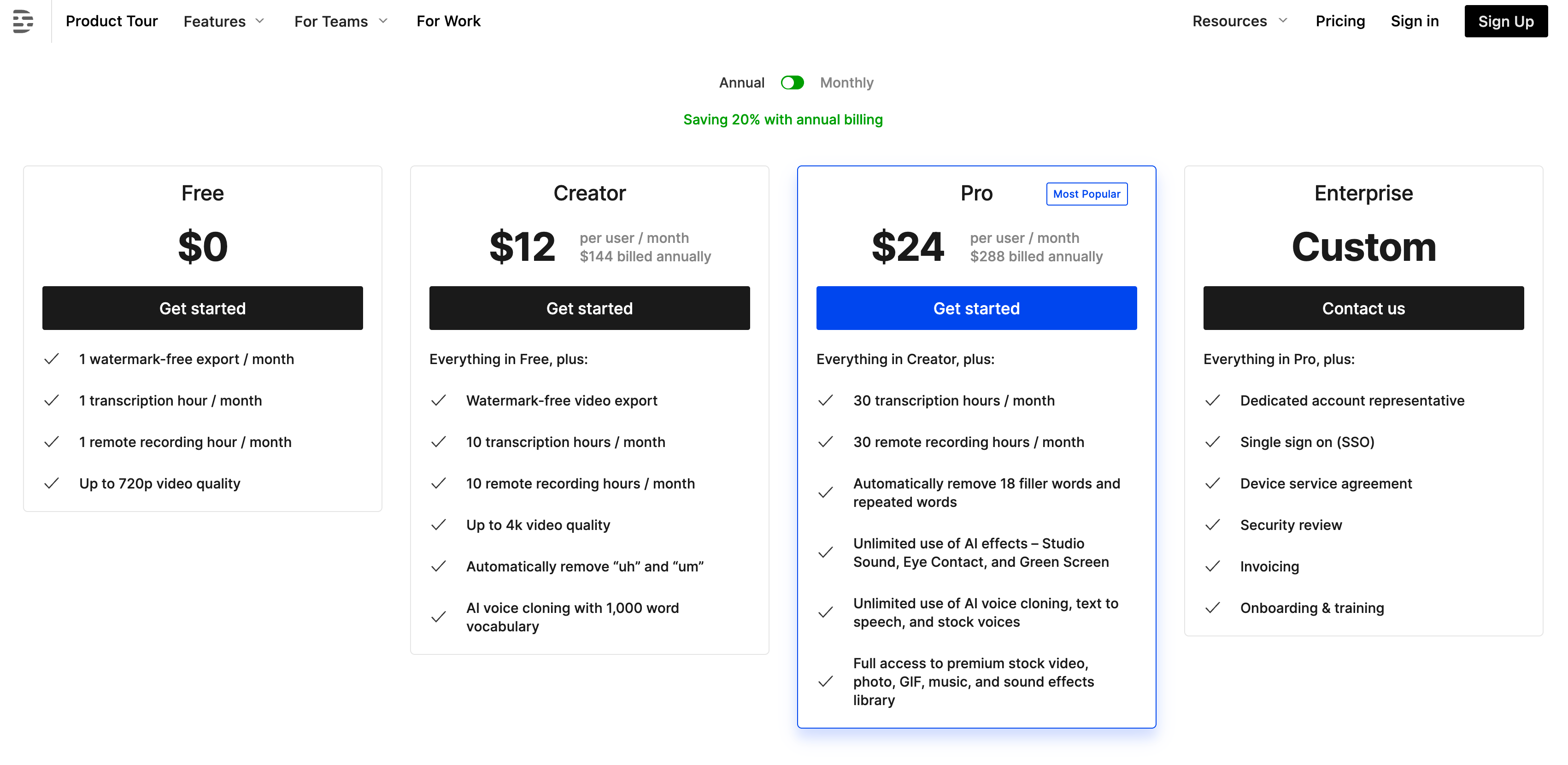 Template for Transcription [Free] with Tools + Examples
