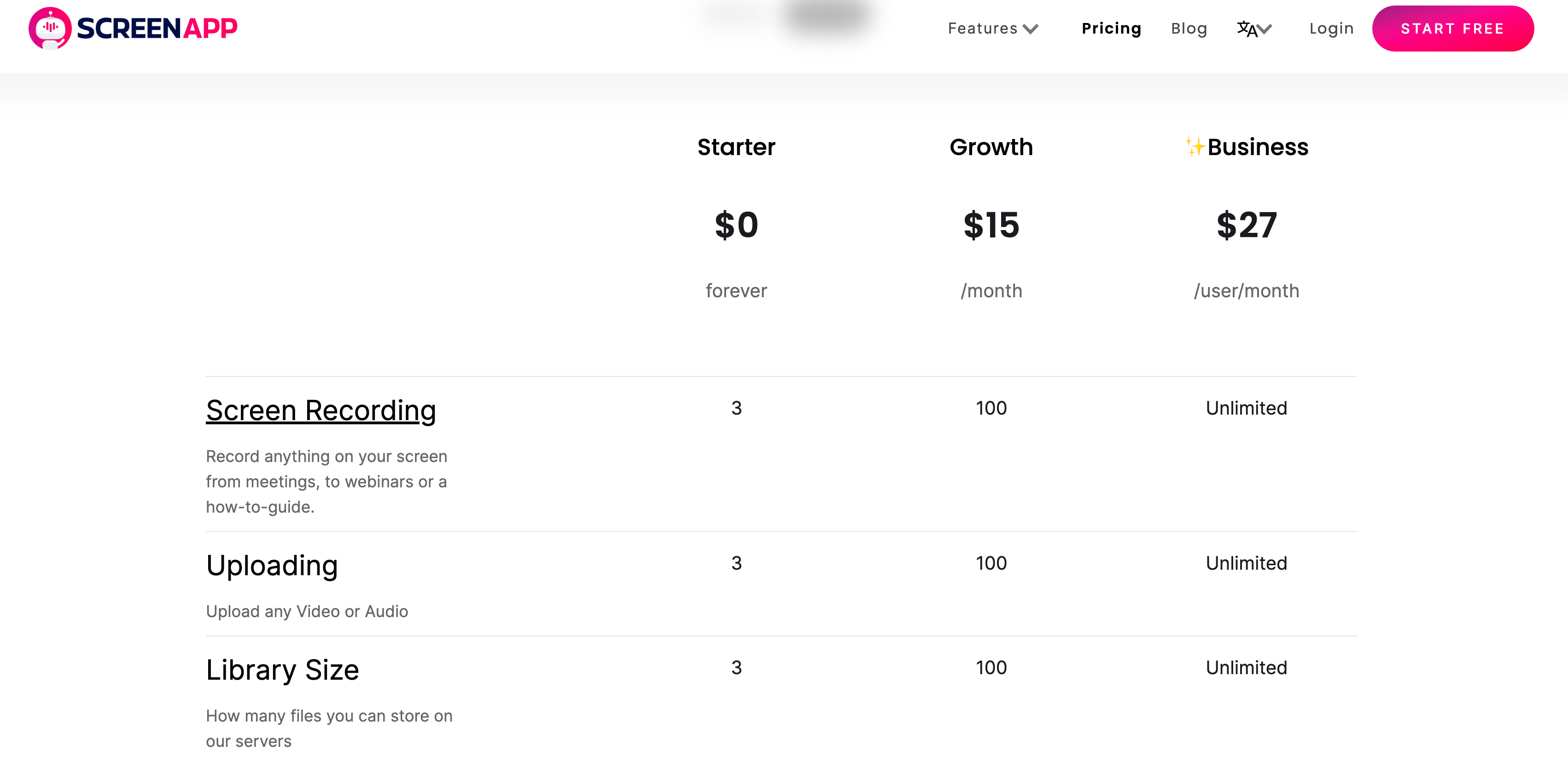 7+ Best Podcast Transcript Generator Tools [Reviewed]