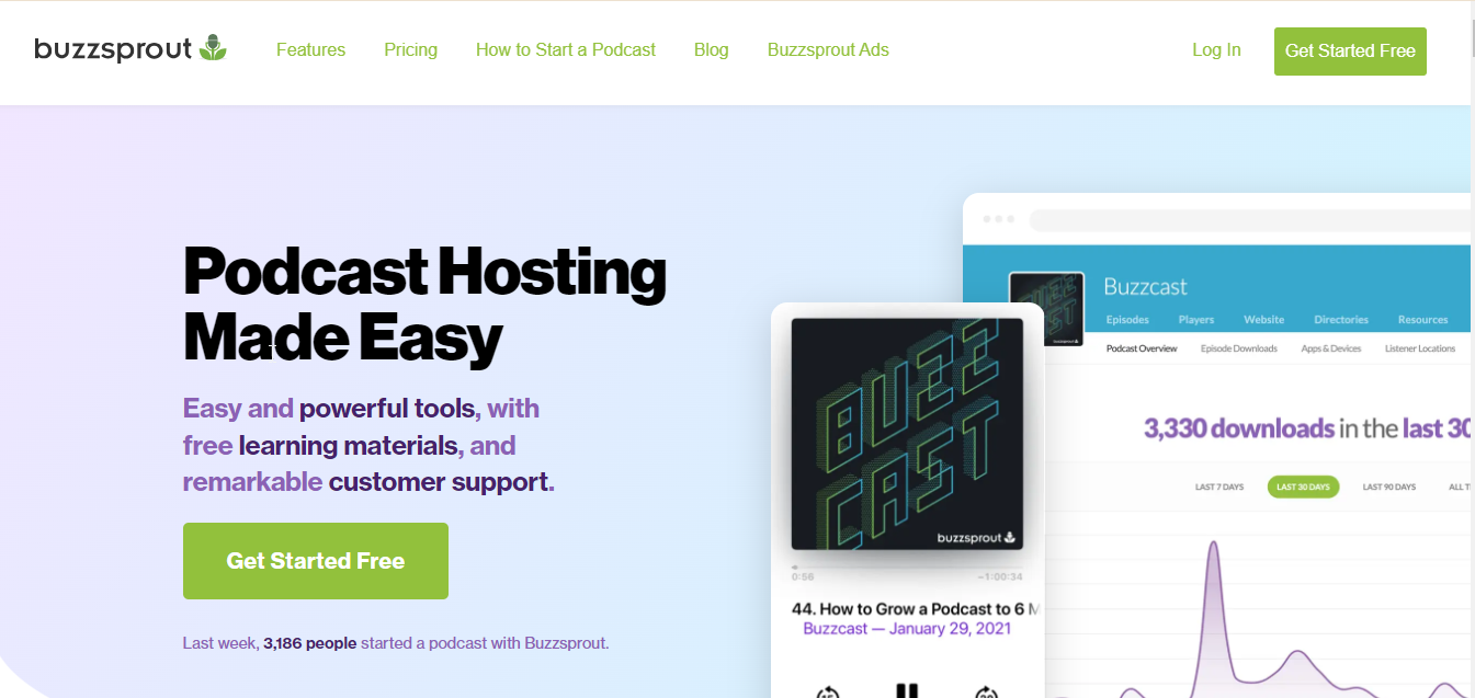 17 Best Podcast Analytics Tools (Reviewed) & How to Use Them