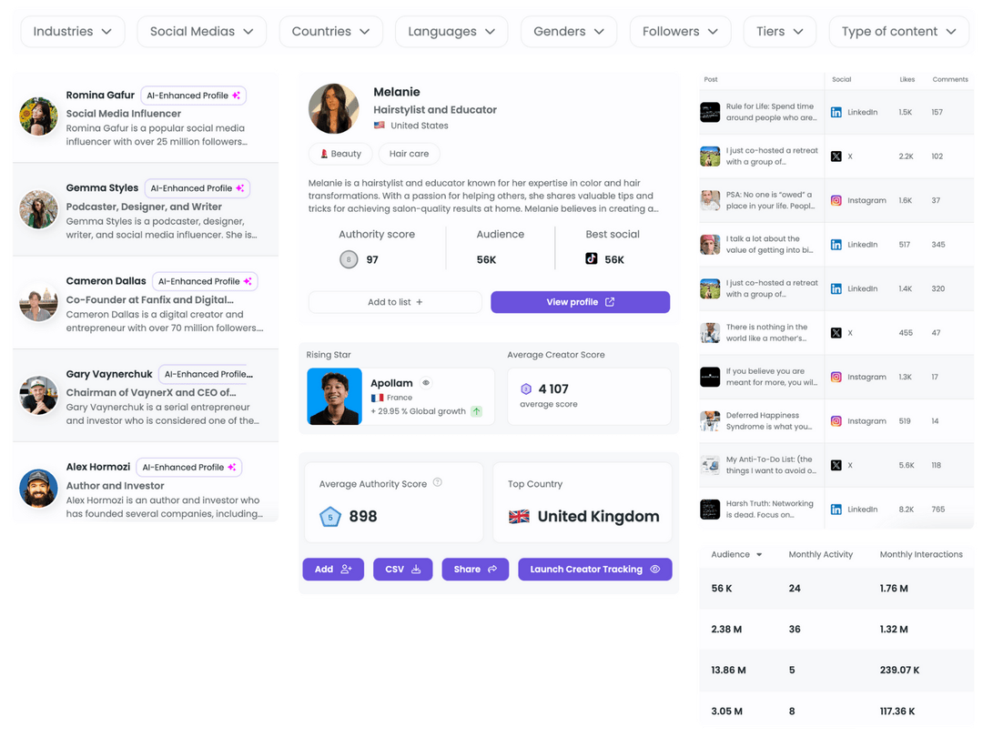 Favikon | AI Creator Marketing Platform