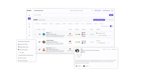 Favikon | AI Creator Marketing Platform
